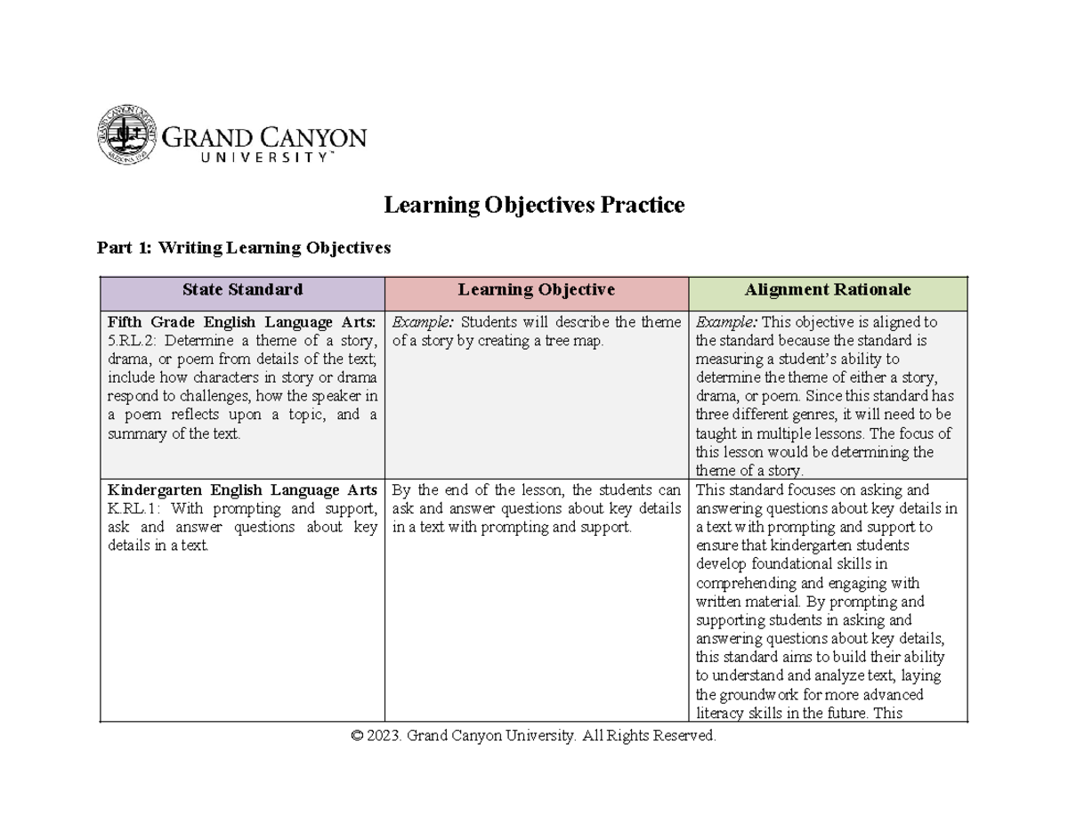 ELM 555 RS T1 Learning Objectives for ELA & Math Instruction Practice ...