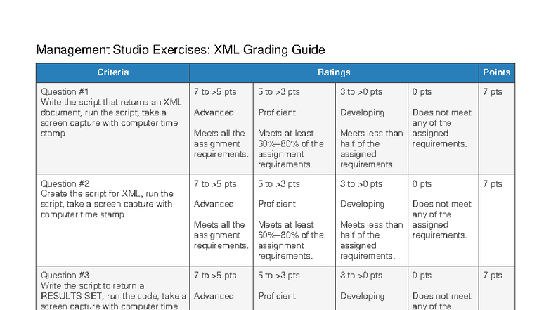 Management Studio Exercises: XML Grading Guide Criteria - Studocu
