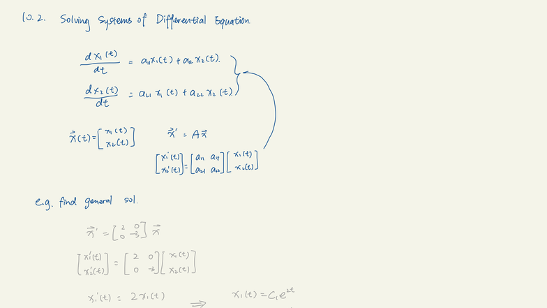 10.2 Final Exam Notes on Solving Systems of Differential Equations ...