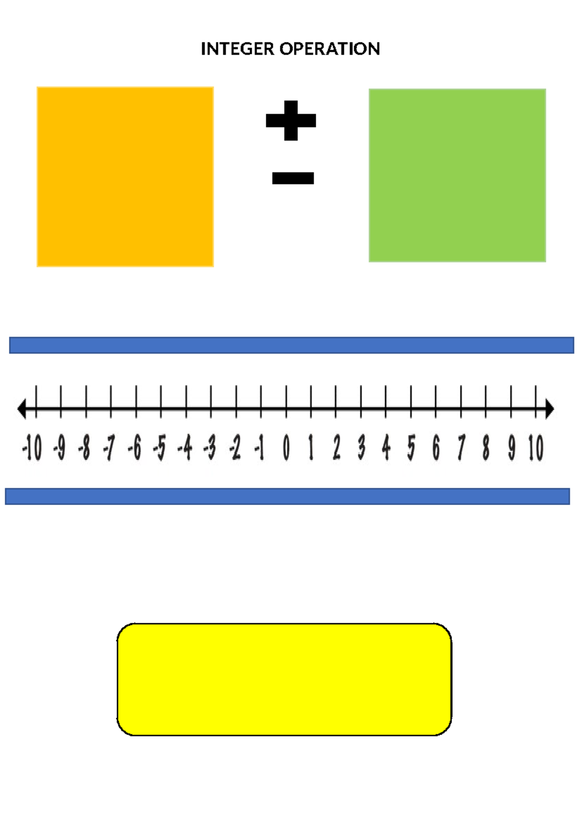Integer Operation - worksheet math - Teaching English to Elementary ...