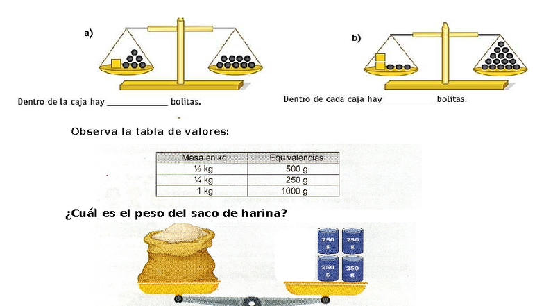 Equilibrio de balanzas jueves 13 de noviembre - Matemática 1 - Observa ...