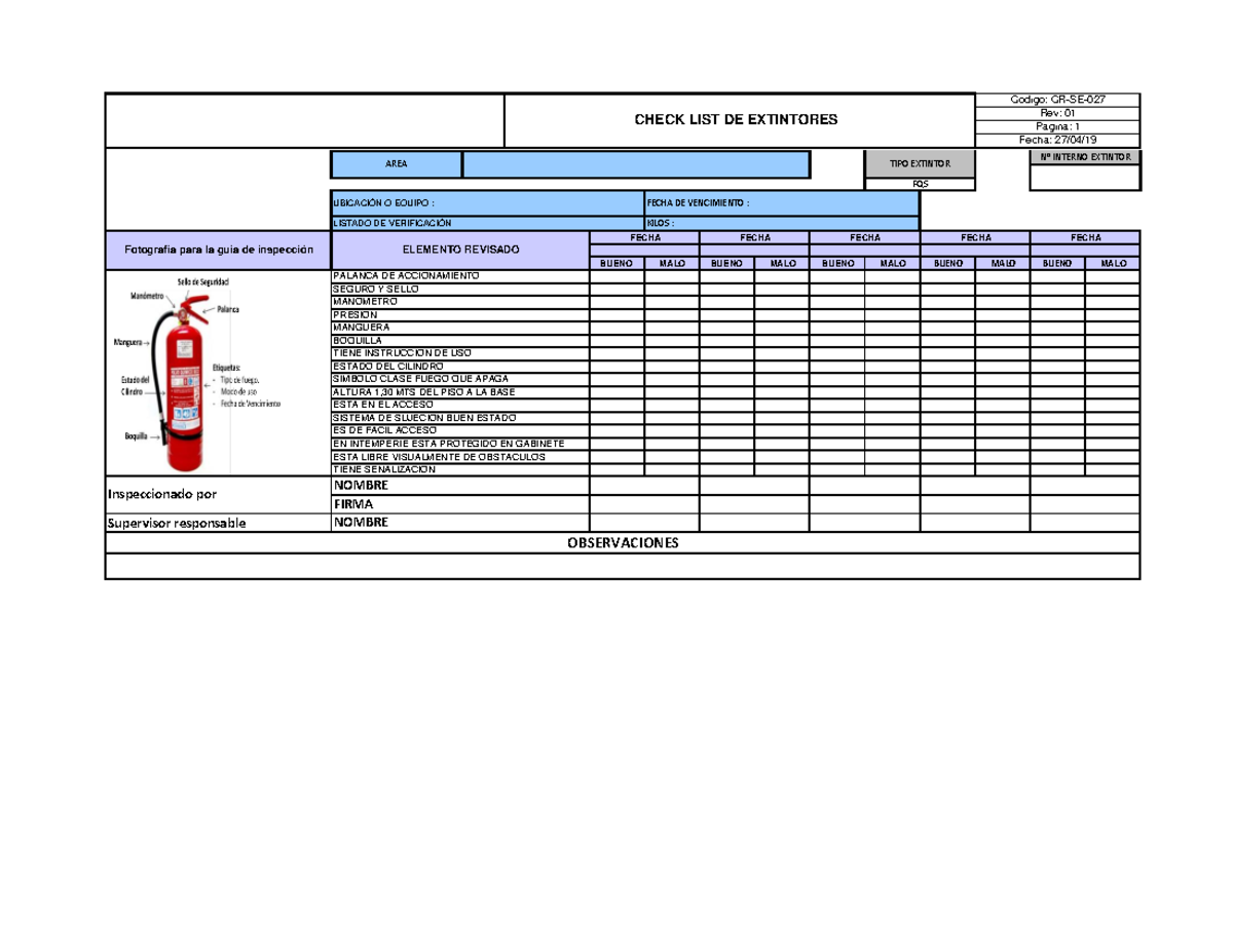 Check list de extintor - BUENO MALO BUENO MALO BUENO MALO BUENO MALO ...