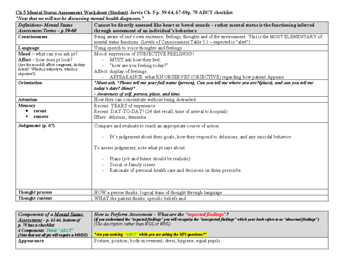 Mental Status Assessment Worksheet (Ch 5) - Key Concepts & ABCT ...