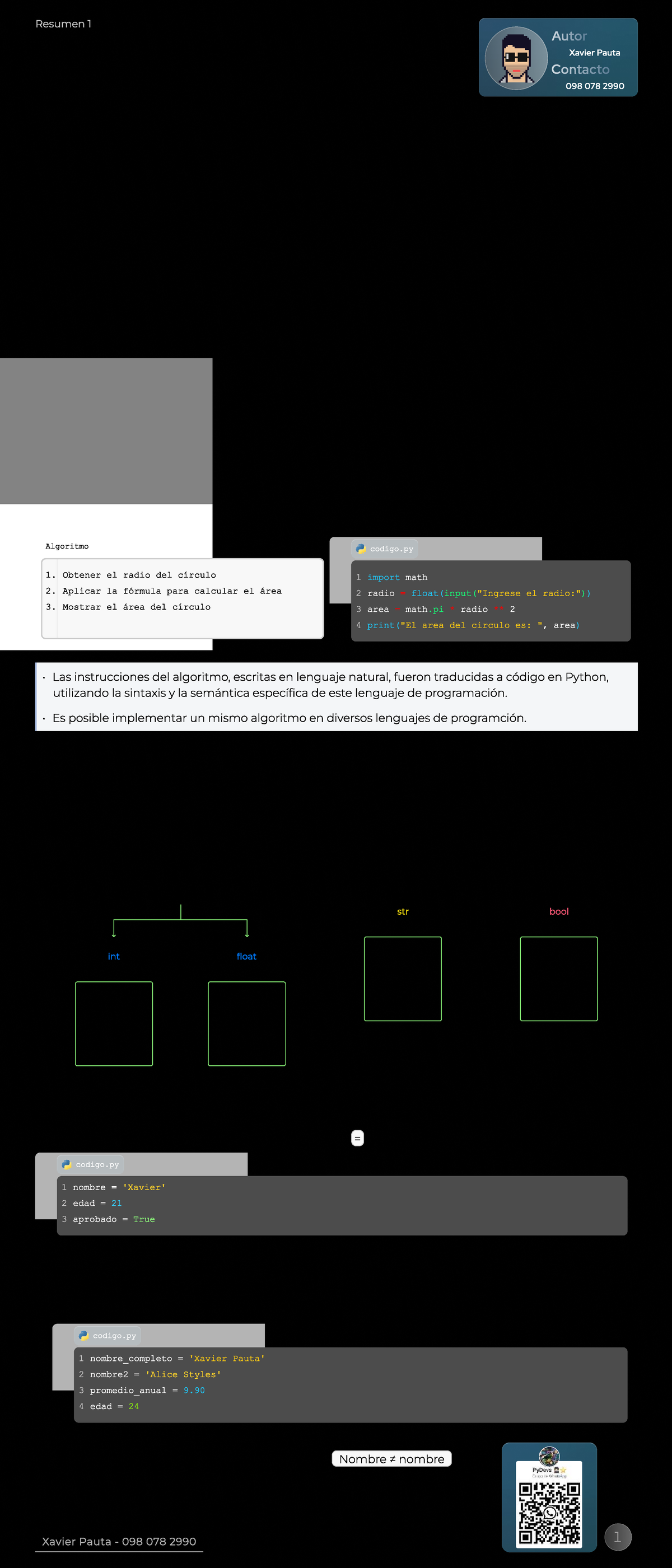 Resumen 1: Conceptos Básicos de Algoritmos y Python - Xavier Pauta ...