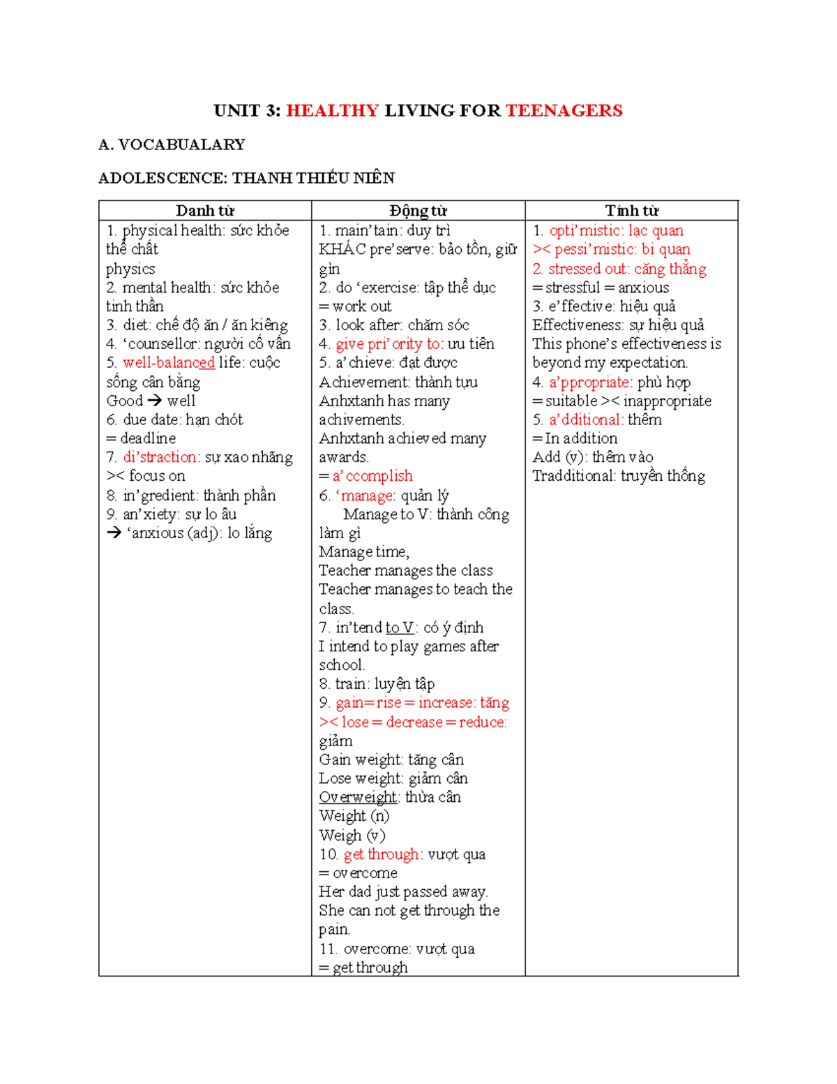 UNIT 3: HEALTHY LIVING FOR TEENS - VOCABULARY & GRAMMAR NOTES - Studocu