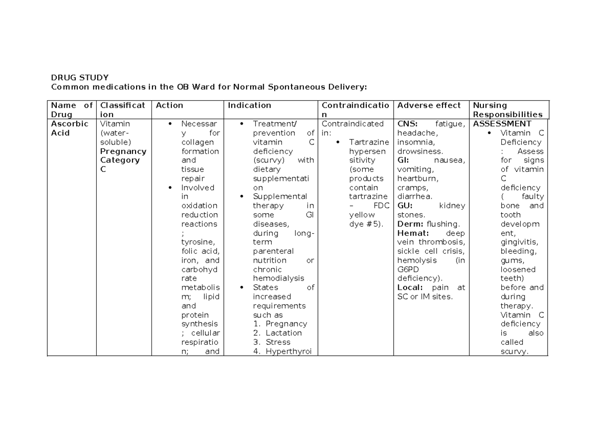 OB 101: Common Medications for Normal Delivery - Drug Study Notes - Studocu