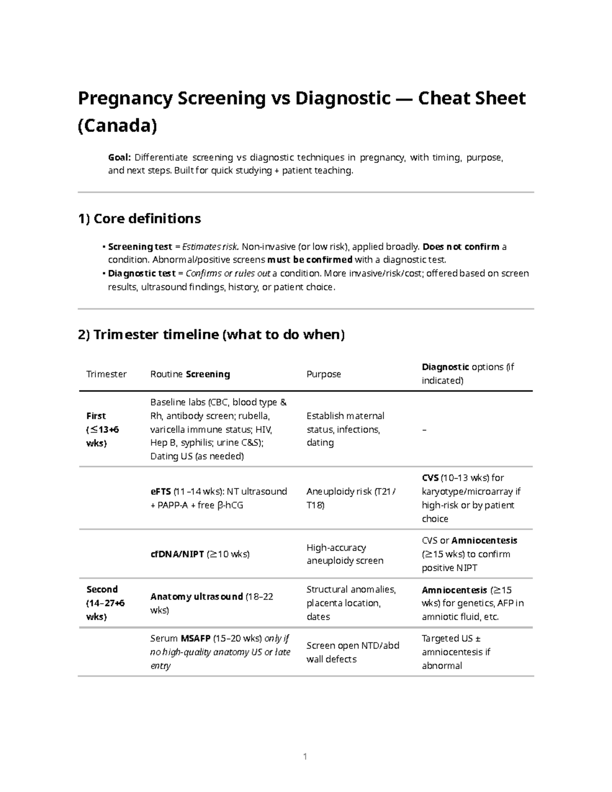 Week 2 - Pregnancy Screening vs Diagnostic Techniques Cheat Sheet ...
