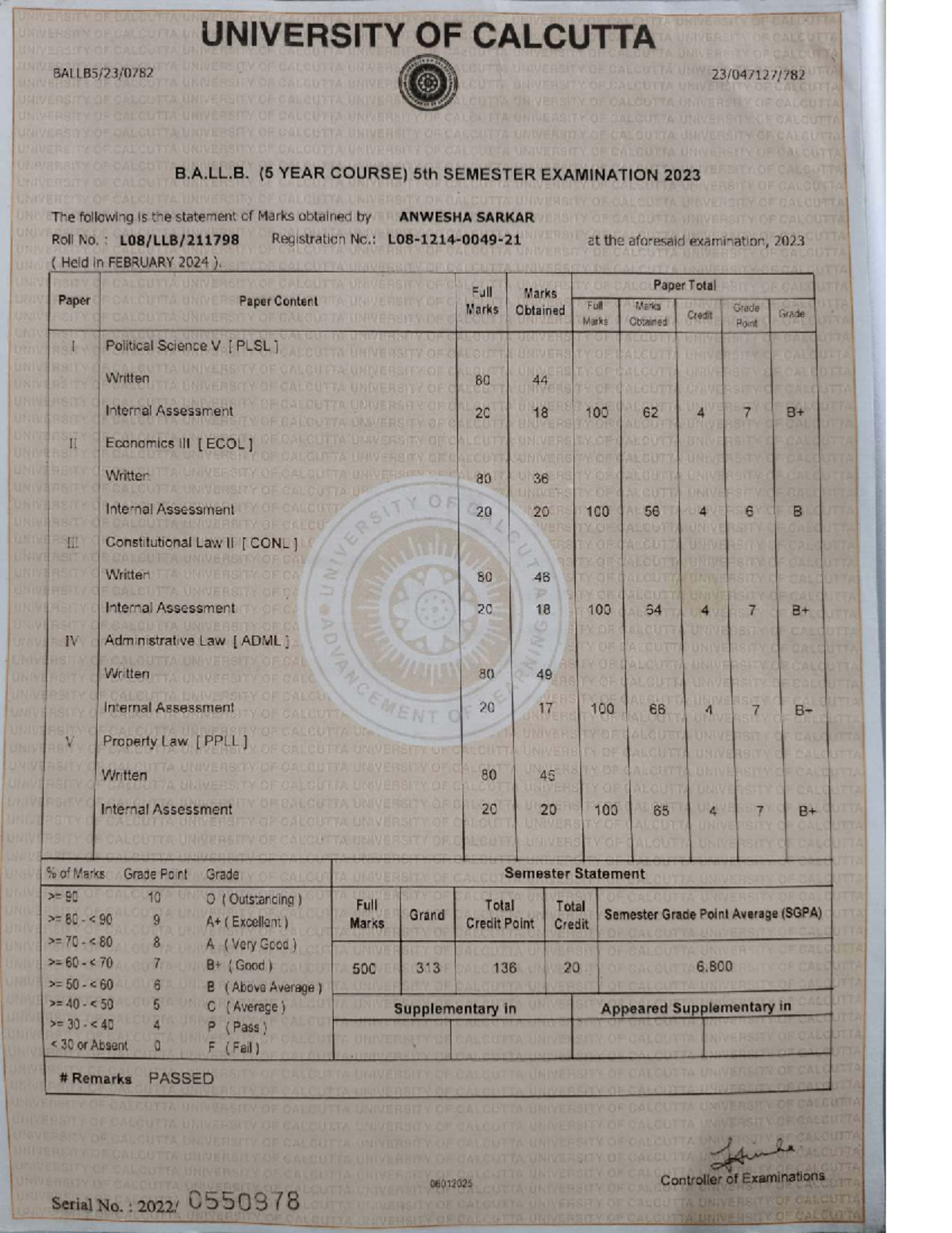 B.A.LL.B. 5th Semester Exam Marks Statement - 2023 - Studocu
