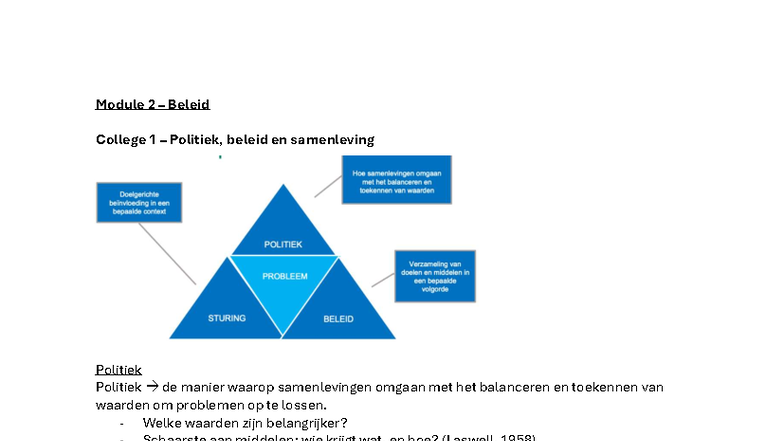 Beleid en Management - Module 2: Politiek, Beleid en Samenleving ...