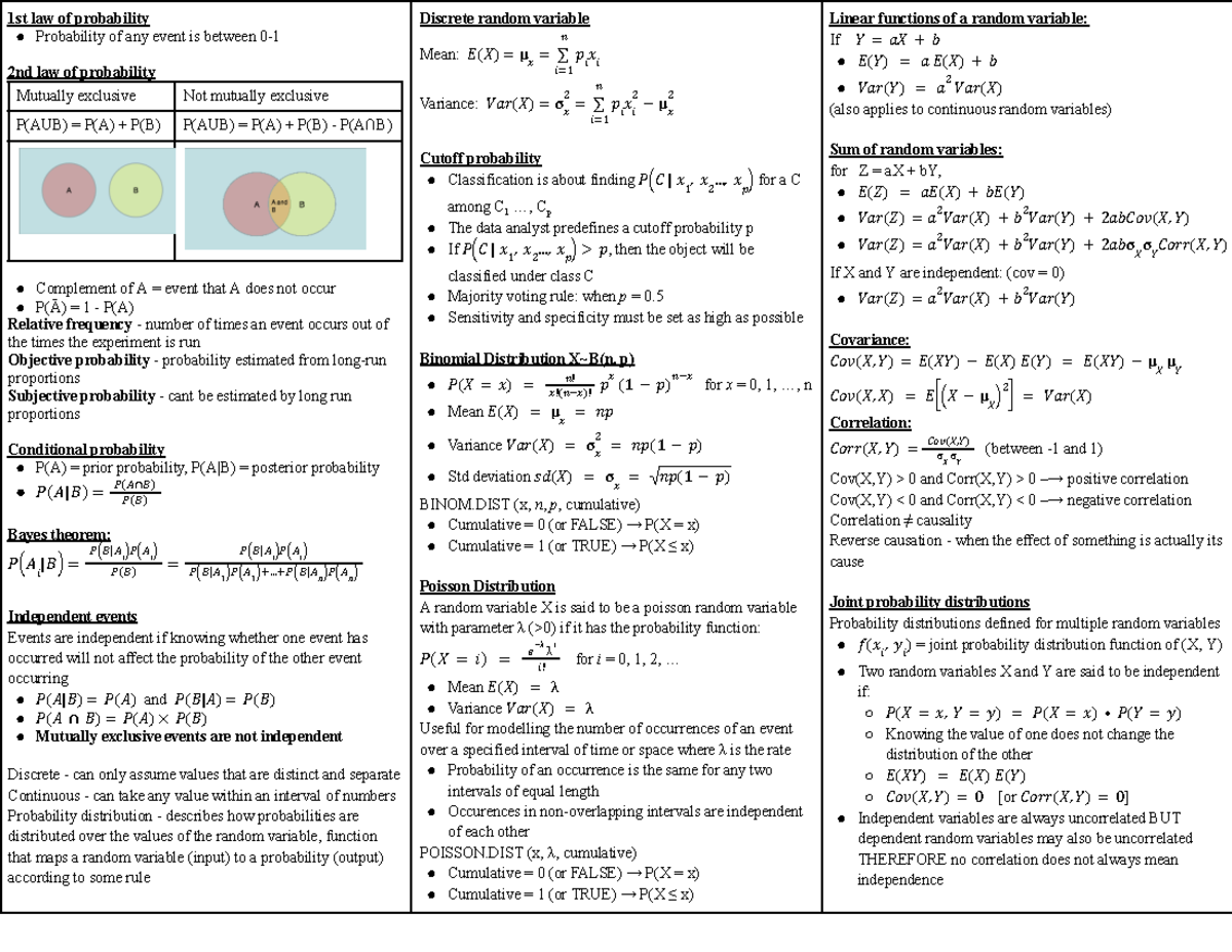 Everything DAO1704 cheat sheet for finals - 1 st law of probability ...