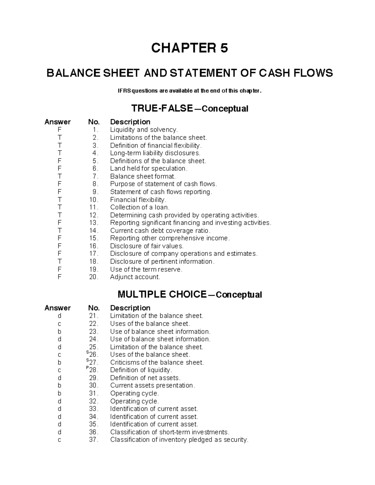 Intermediate Accounting Test Bank: Chapter 5 - Balance Sheet & Cash ...