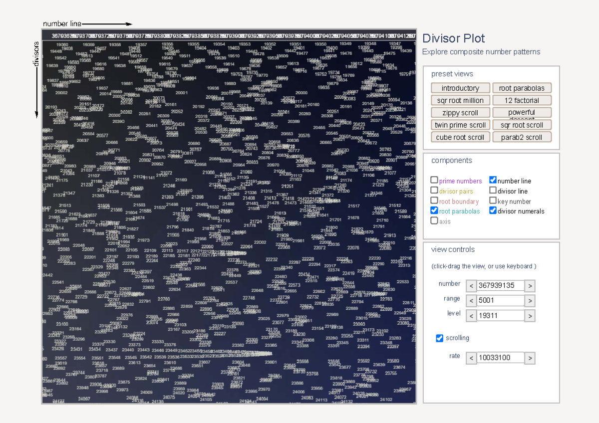Divisor Plot: Exploring Patterns in Composite Numbers and Primes - Studocu