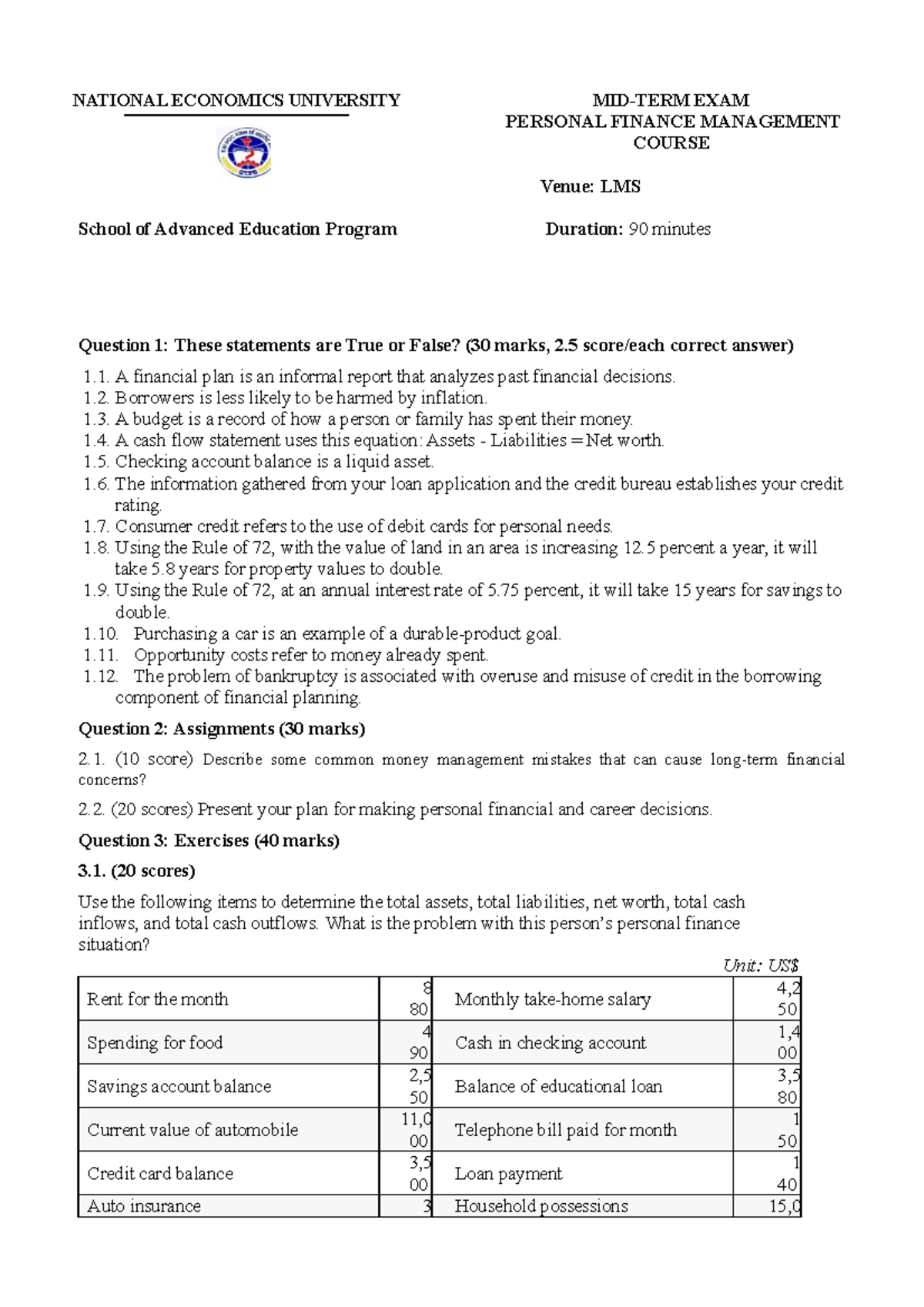 Mid-term exam 2021-2022 - Finance - NEU - Studocu