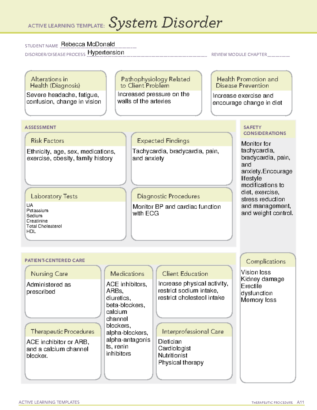 Hypertension System Disorder: Active Learning Template for Nursing Care ...