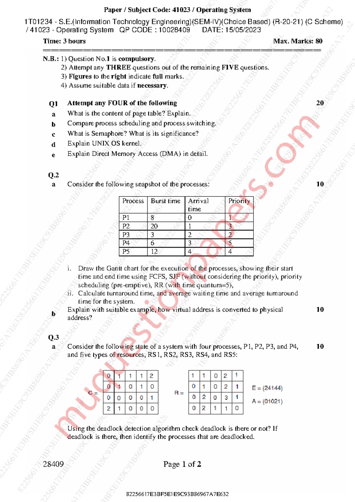 Operating System Exam Notes - IT Sem 4 (C Scheme) 41023 - Studocu