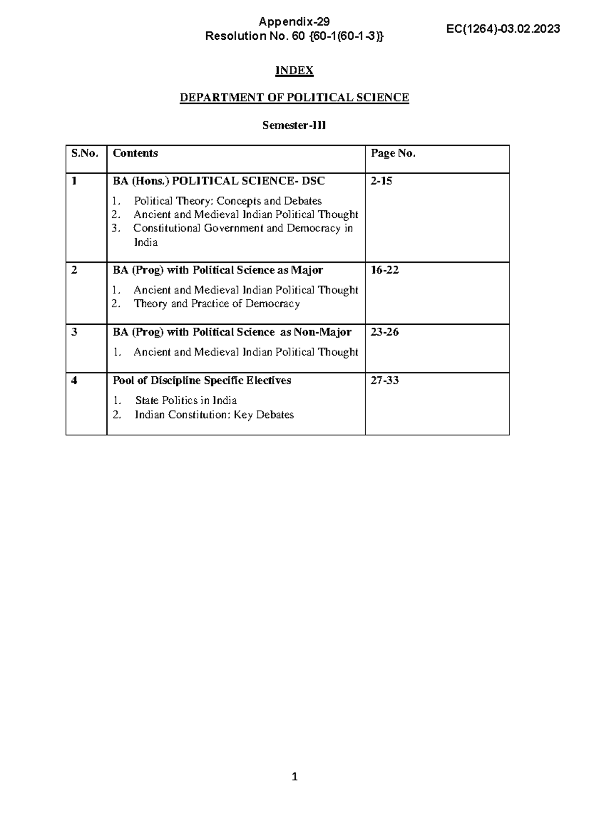 Sem 3 POL Syllabus: Political Theory & Constitutional Government - Studocu