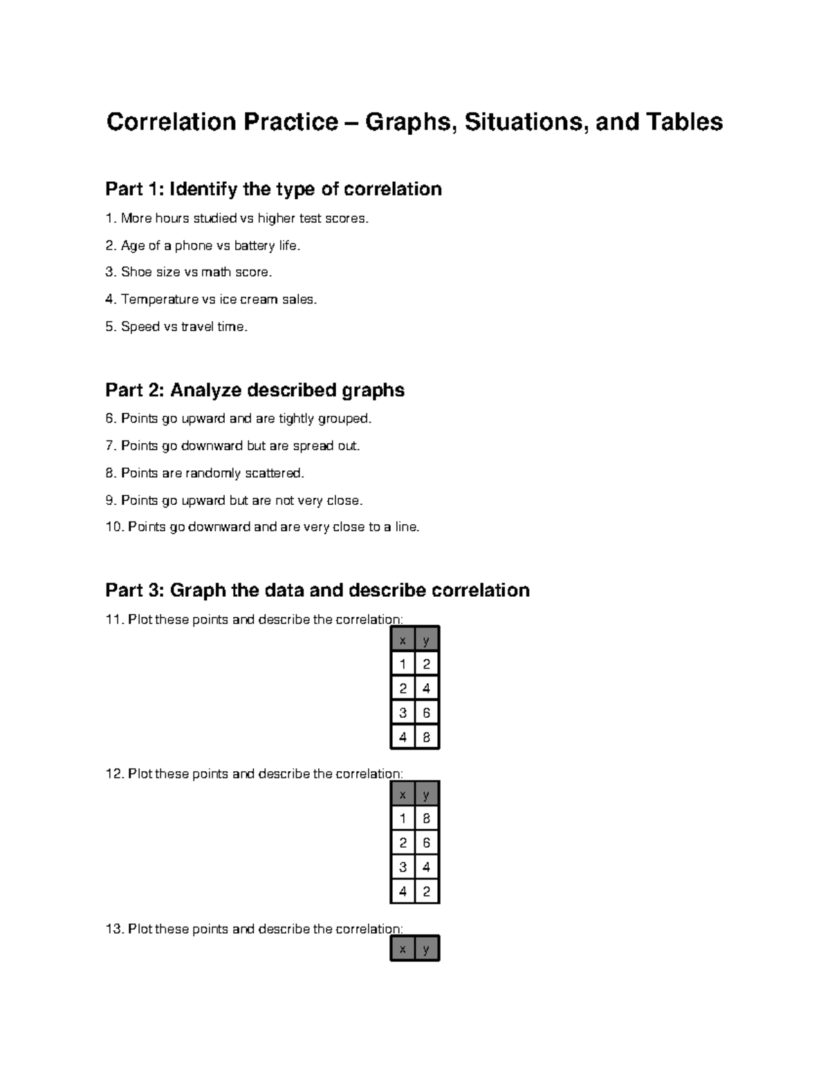 Correlation Graph Exercises: Identifying and Analyzing Types of ...