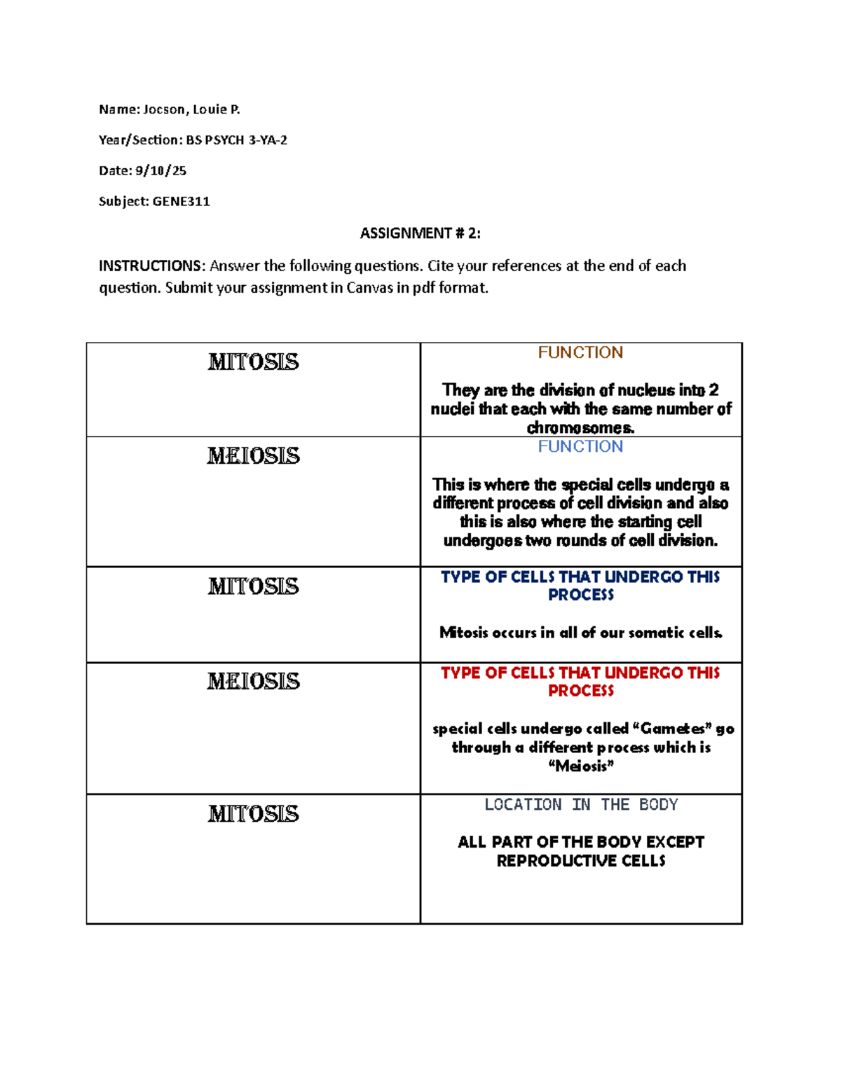 GENE311 ASSIGNMENT 2: Mitosis and Meiosis Overview - Studocu