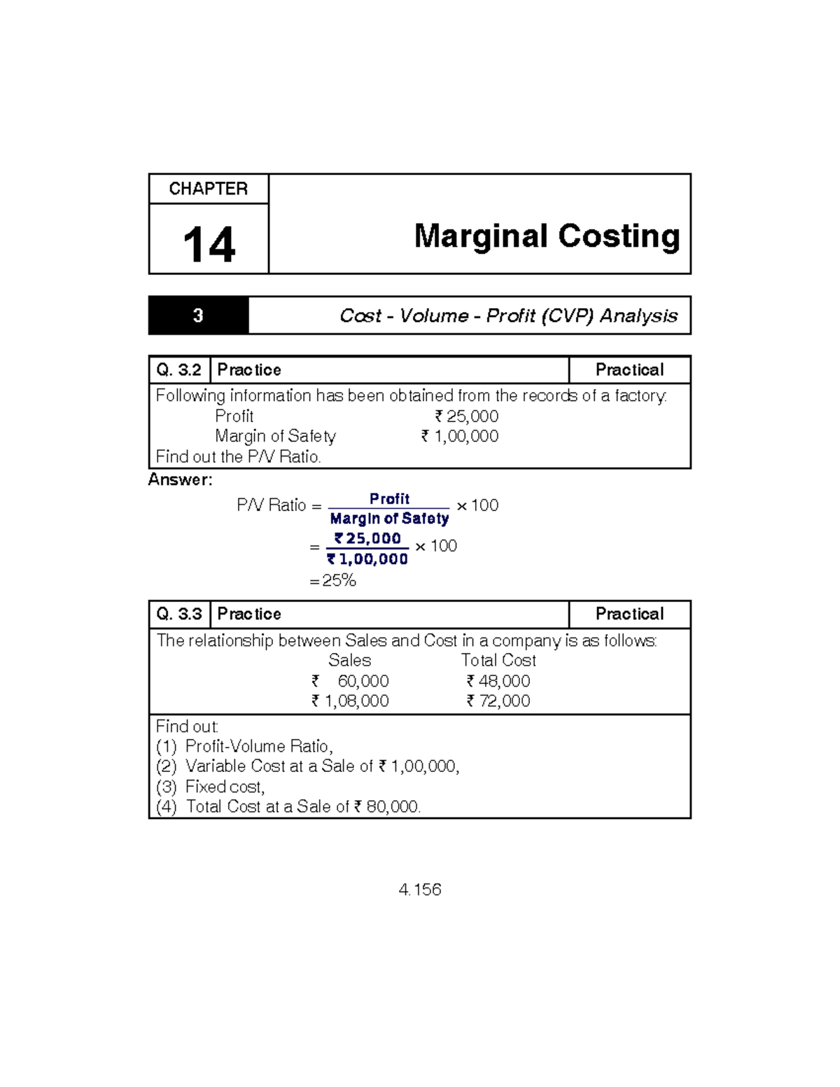 CAL2NSP447C14 - Marginal Costing & CVP Analysis Practice Questions ...
