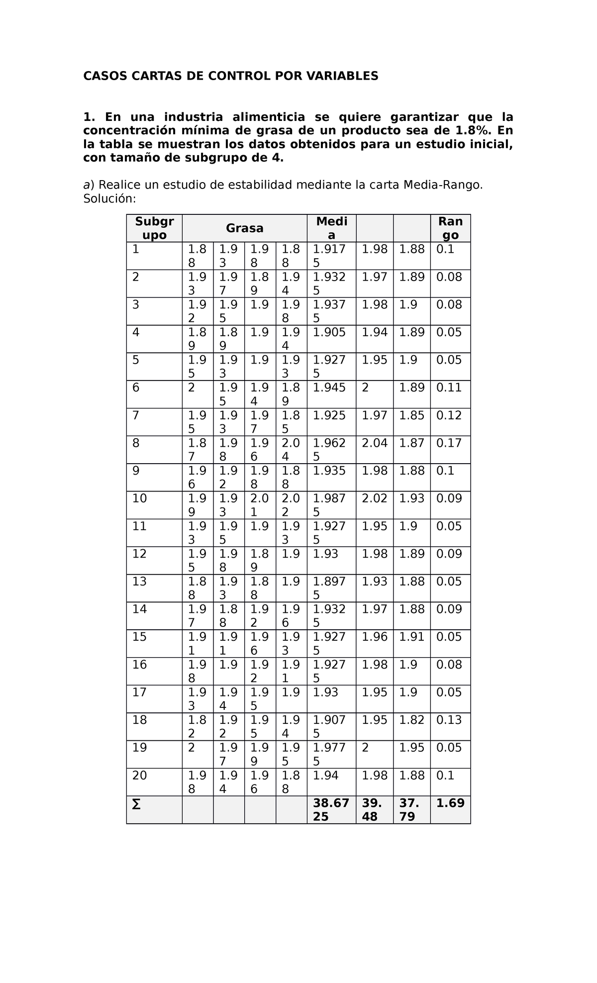 CASO Cartas DE Control POR Variables (2) - CASOS CARTAS DE CONTROL POR VARIABLES 1. En una ...
