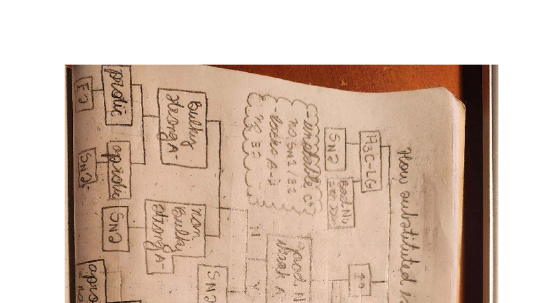 SN1/SN2/E1/E2 Reaction Flowchart Analysis - Studocu