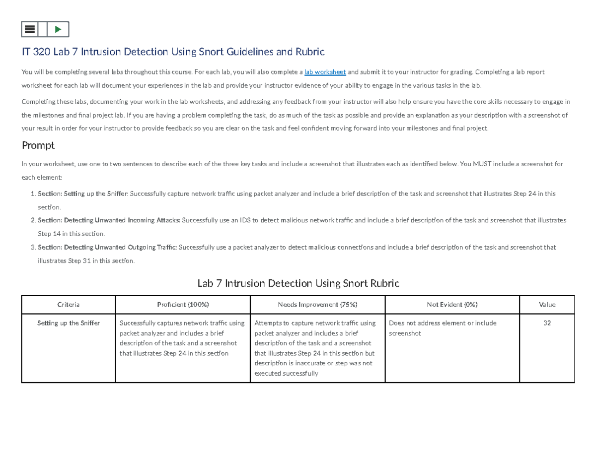 IT 320 Lab 7: Intrusion Detection Using Snort Guidelines & Rubric - Studocu