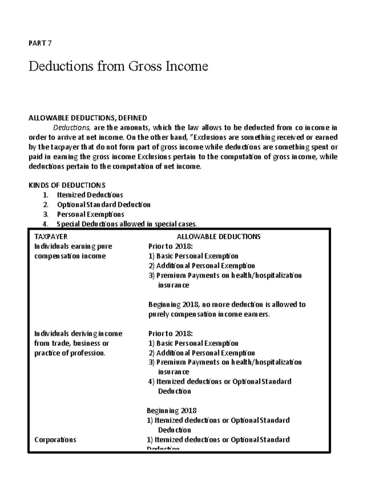 Deduction to Gross Income: Allowable Deductions Explained (ACCT 101 ...