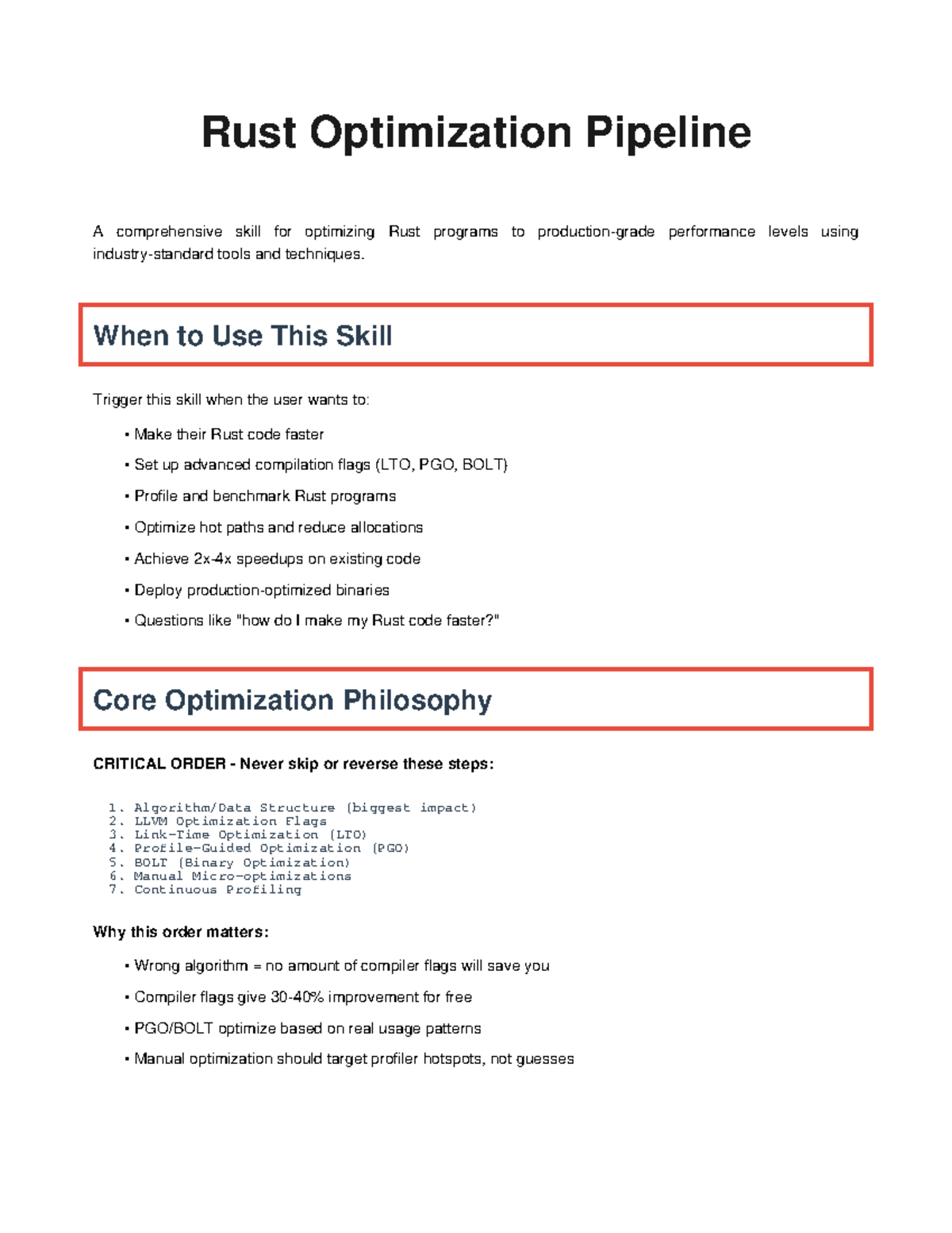 Rust Optimization Techniques: A Comprehensive Guide to Performance ...