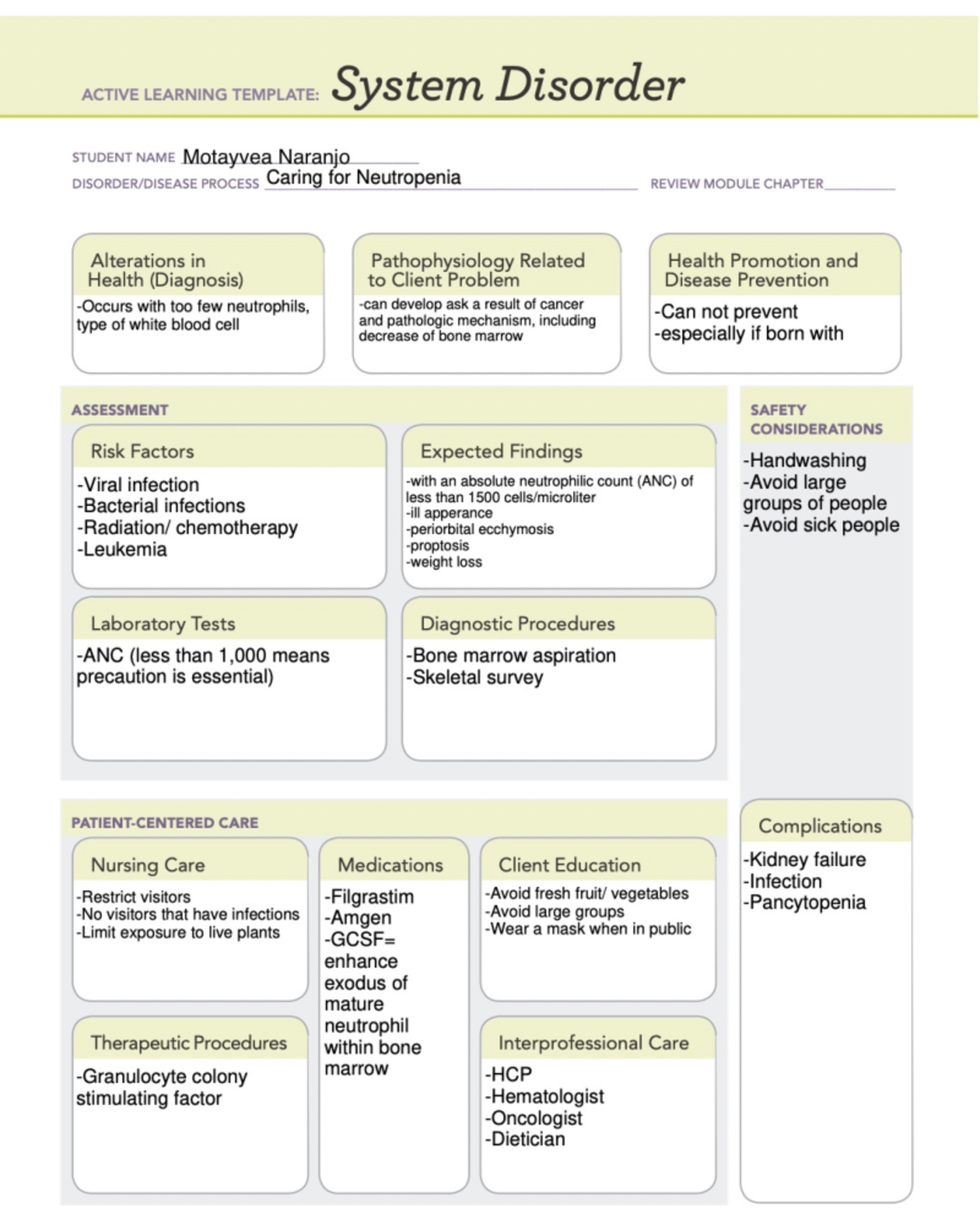 Neutropenia ATI - Active Learning Template Study Guide - Studocu