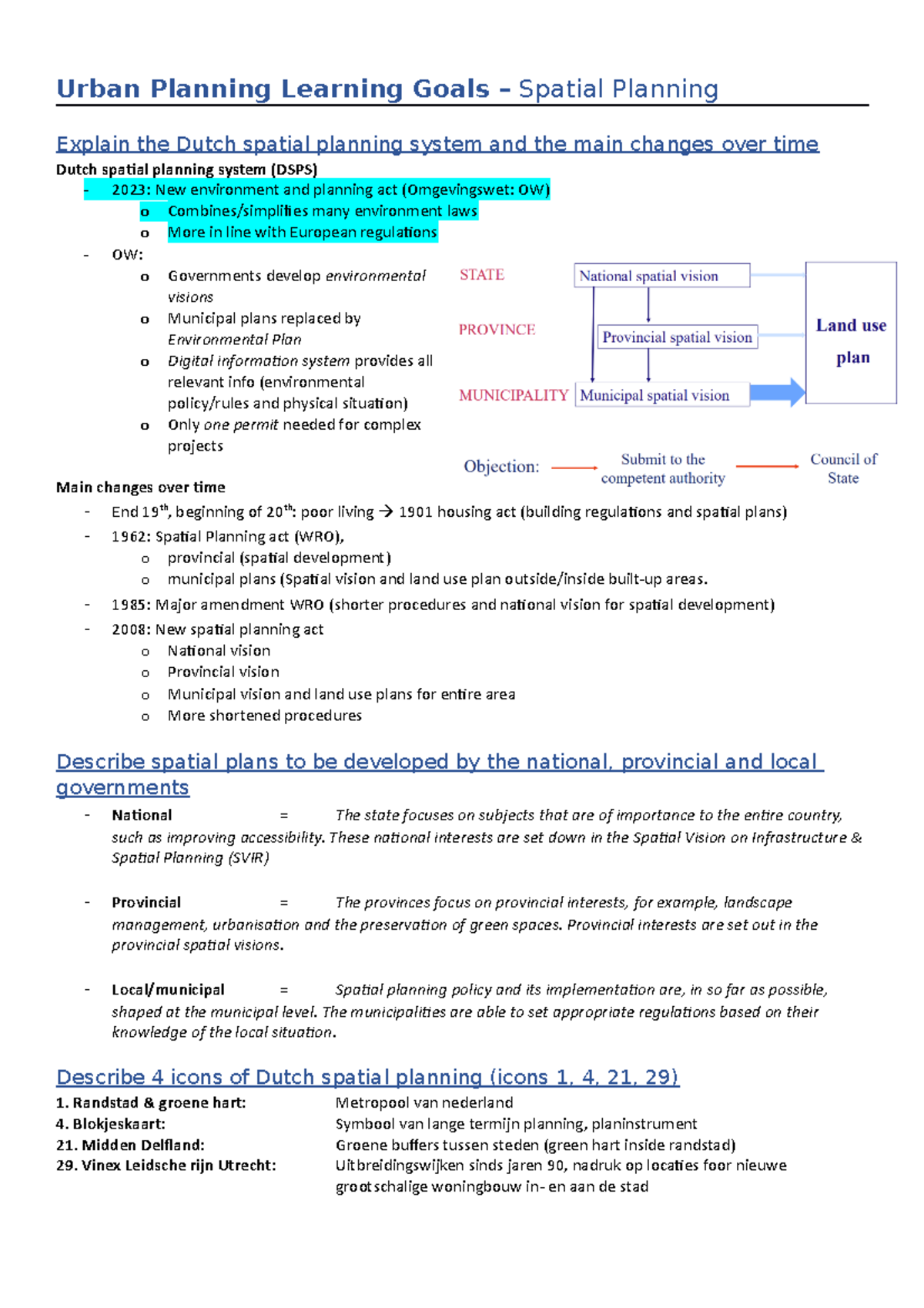 1 UB Learning Goals for Spatial Planning in the Netherlands - Studeersnel