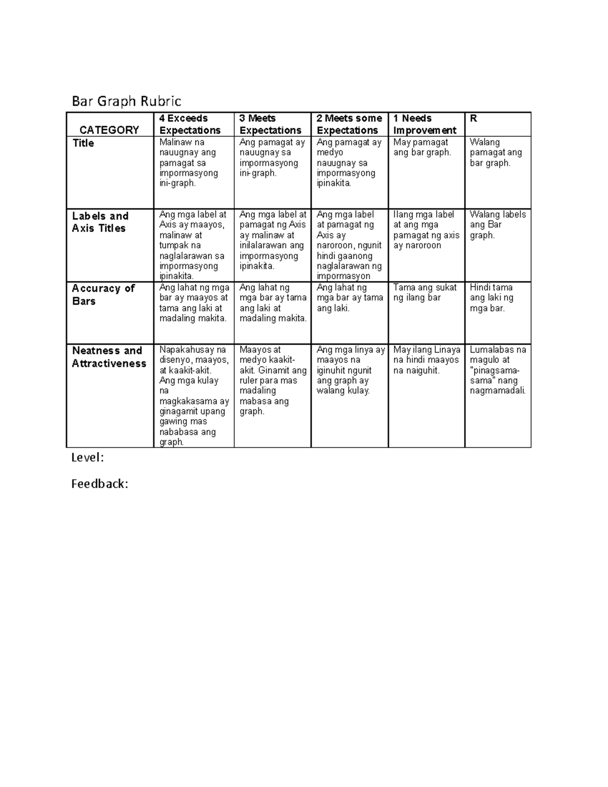 Scribd.vdownloaders.com bar-graph-rubric - Bar Graph Rubric CATEGORY 4 ...