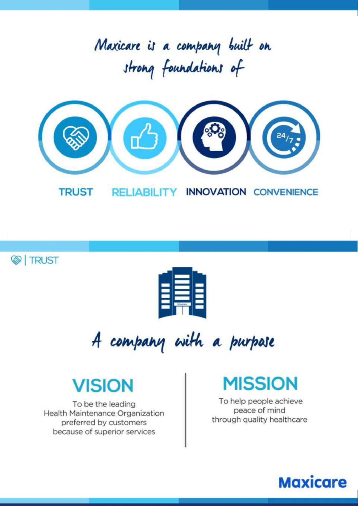 Maxicare Healthcare Benefits & Coverage 2025: Exclusions & Limitations ...