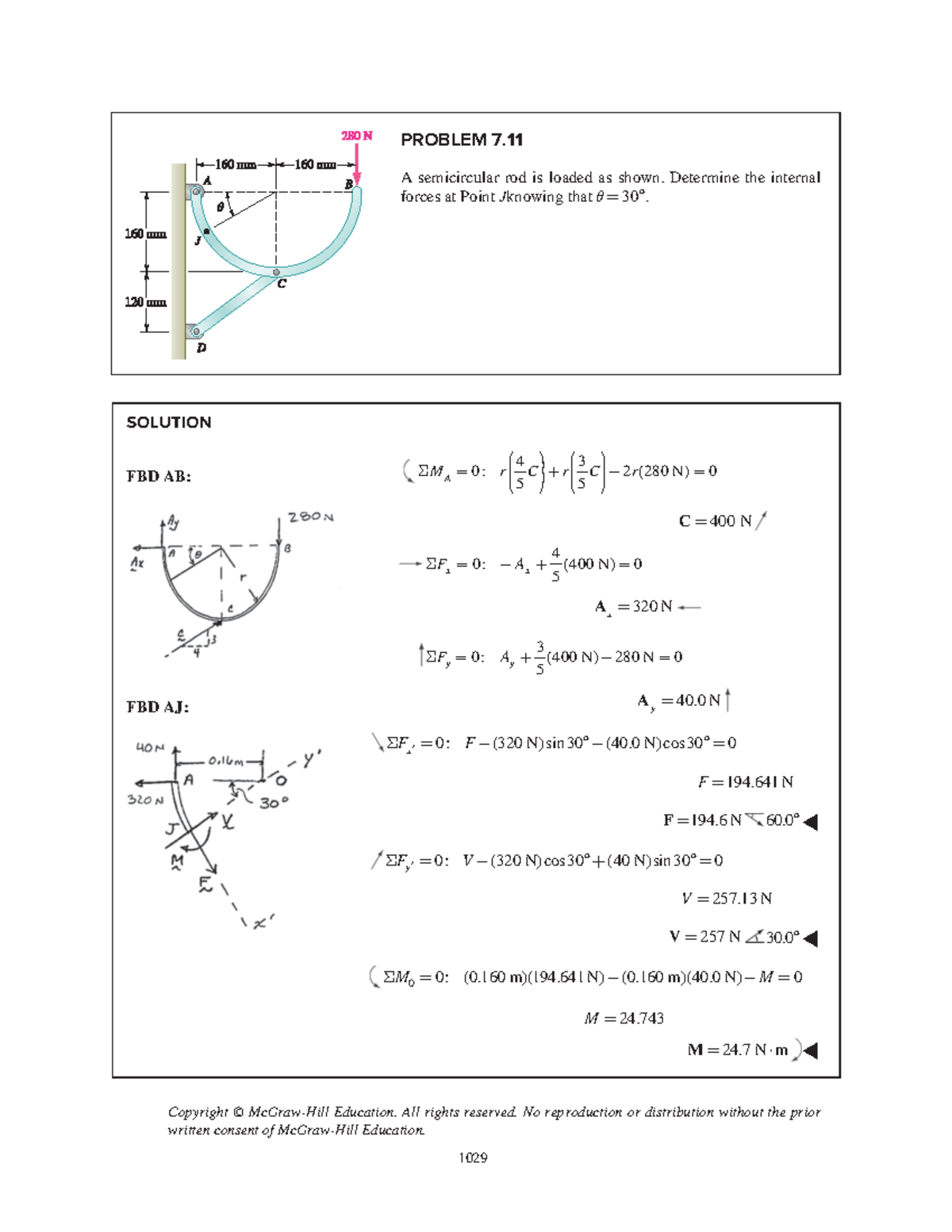 Chapter 7 Solutions: Internal Forces and Diagrams Analysis - Studocu