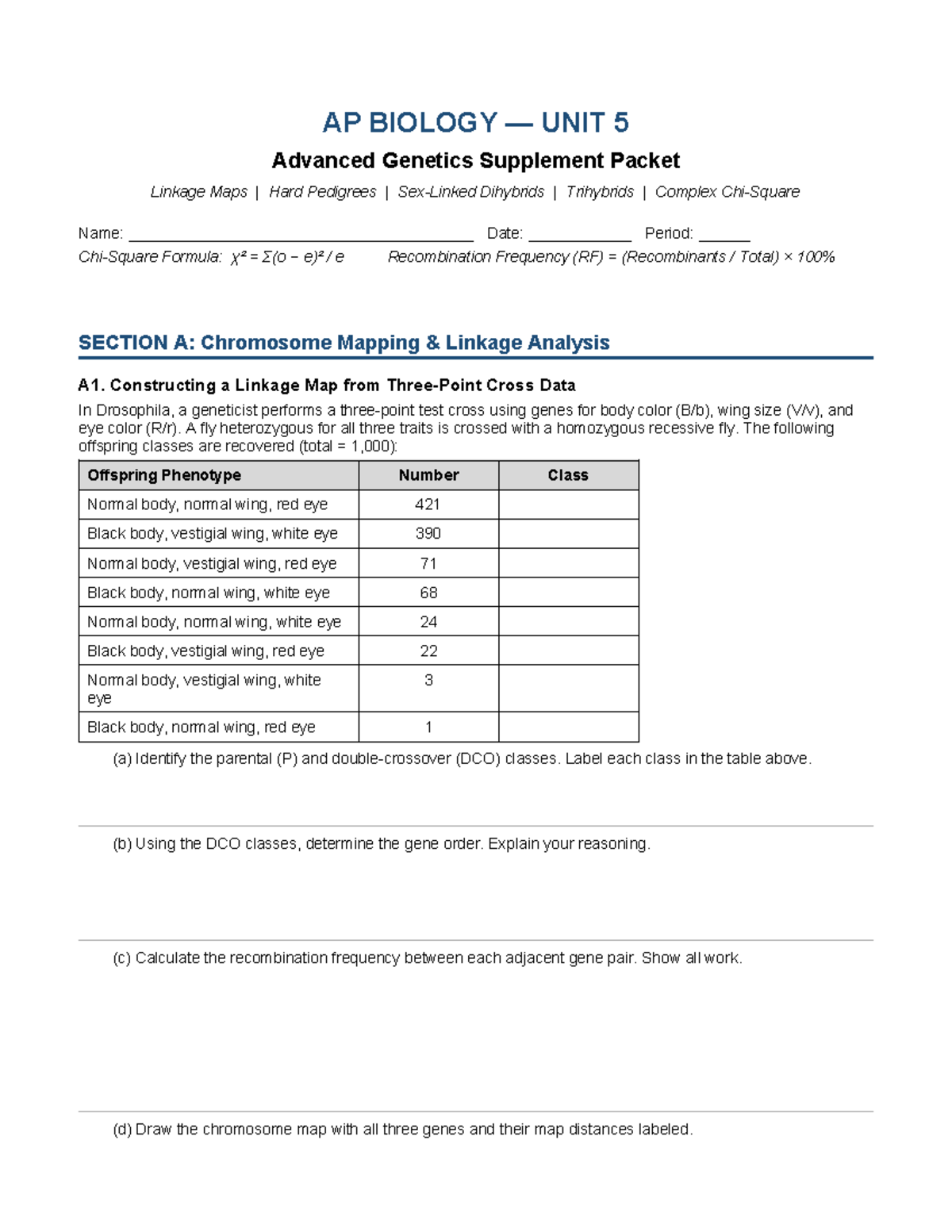 AP BIOLOGY UNIT 5 Advanced Genetics: Linkage Maps & Pedigree Analysis ...