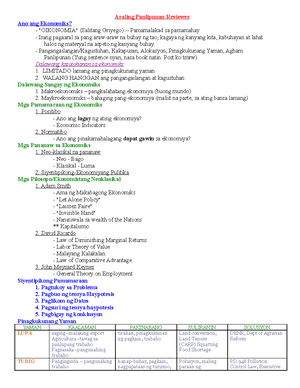 Kabanata 38-64 - rizals life - KABANATA 38: ANG PRUSISYON Simula ng ...