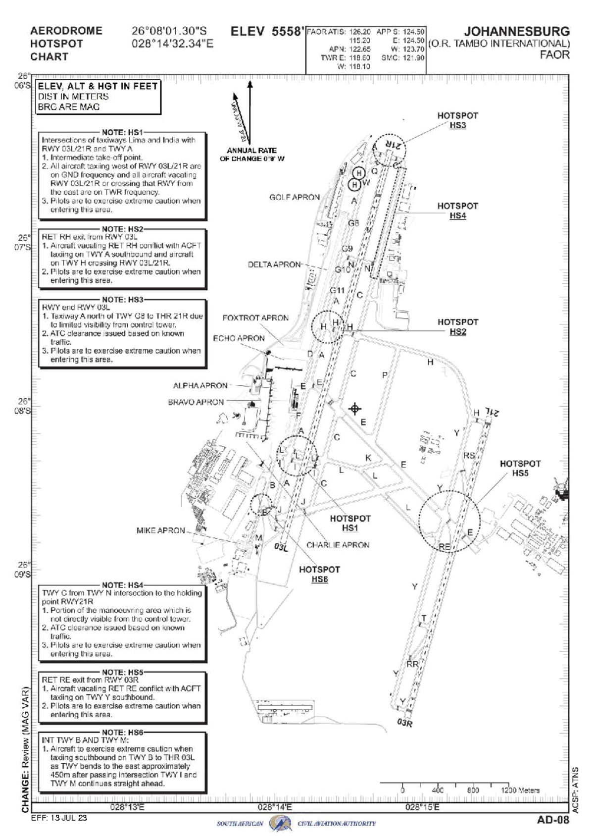 FAOR Hot Spot Chart AD-08: O.R. Tambo Int'l Airport Details - Studocu