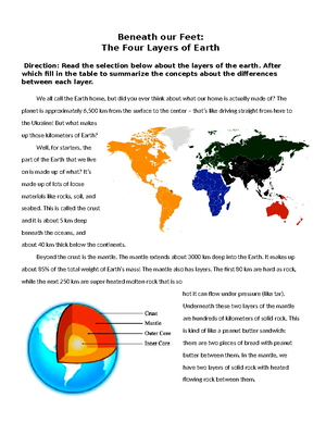 Lesson 1: Understanding the Layers of the Earth - Science 8 - Studocu