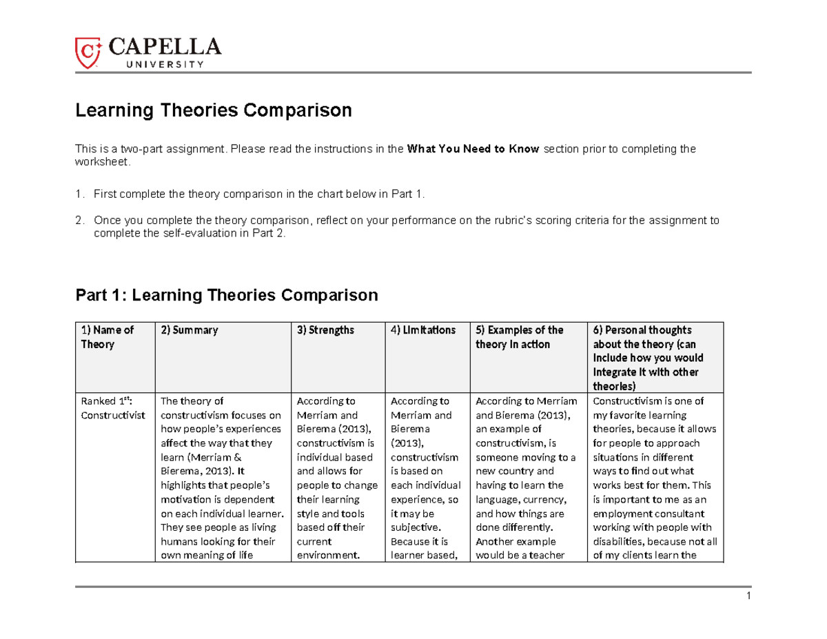 Learning Theories Comparison: CDF Course Analysis and Self-Evaluation ...