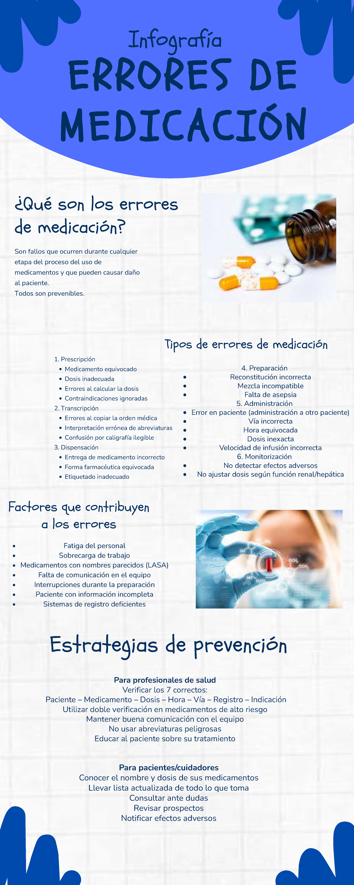Tabla Comparativa De Los Tipos De Errores En La Medicin