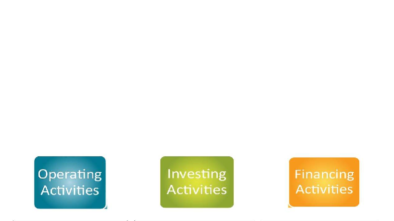 Cash Flows: Operating, Investing, and Financing Activities Examples ...