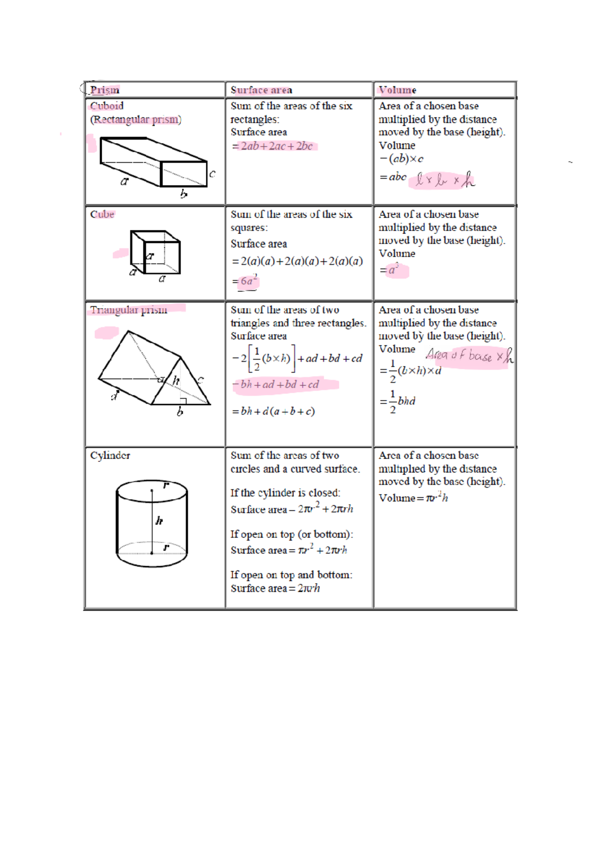 Measurement 2025: Surface Area and Volume of Solids - Studocu