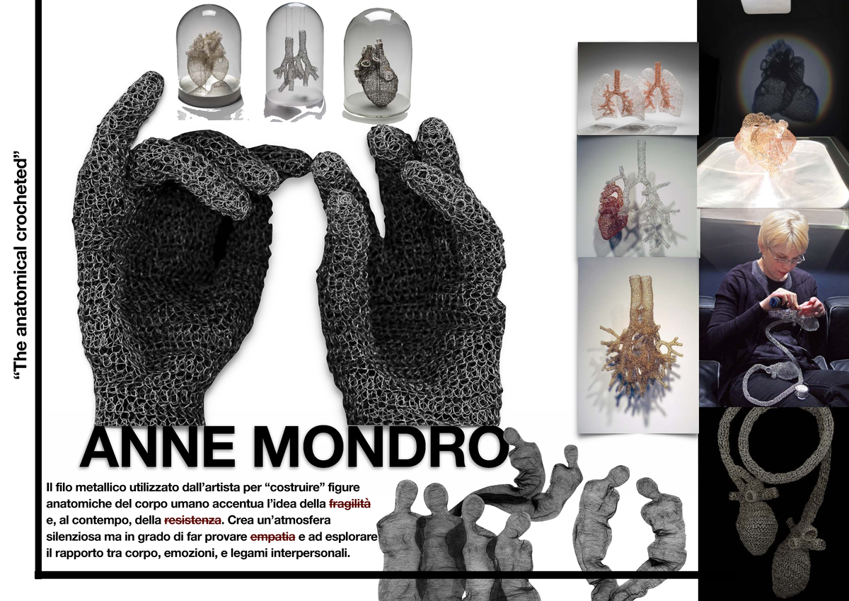 Progetto Design - Scienze della moda e del costume - ANNE MONDRO Il ...