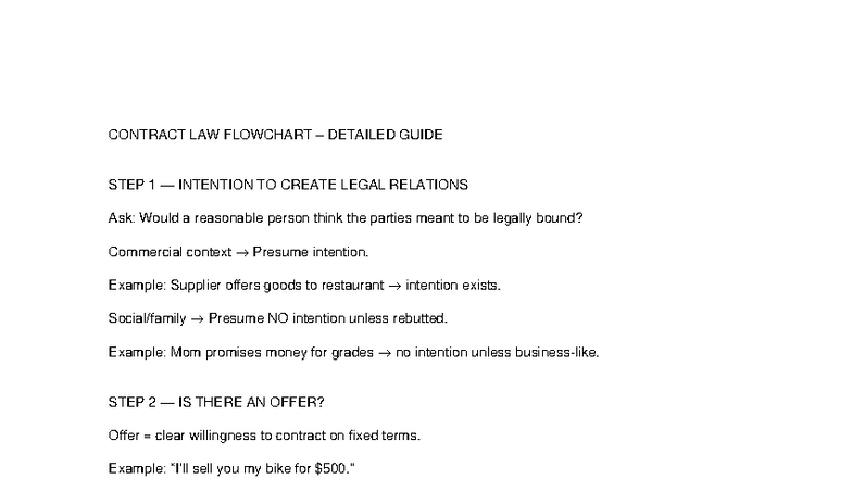 CONTRACT LAW FLOWCHART: DETAILED GUIDE TO LEGAL RELATIONS - Studocu