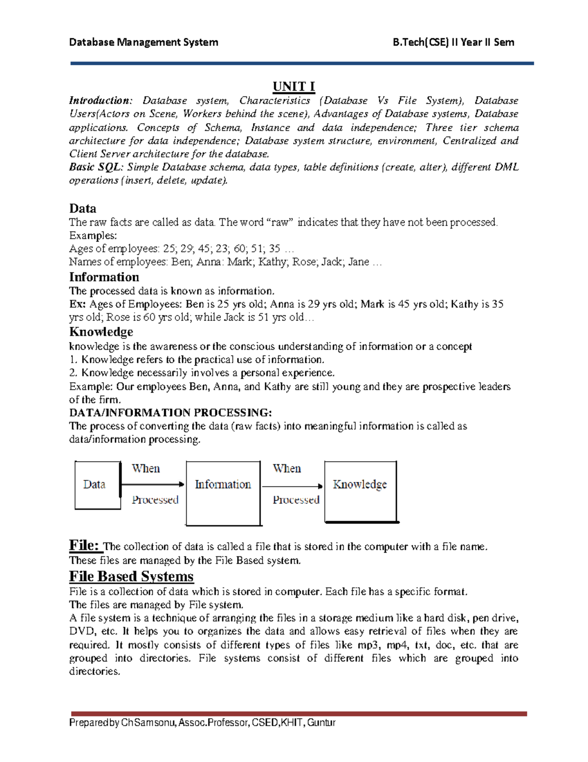 DBMS Unit 1: Introduction to Database Systems and SQL Basics - Studocu