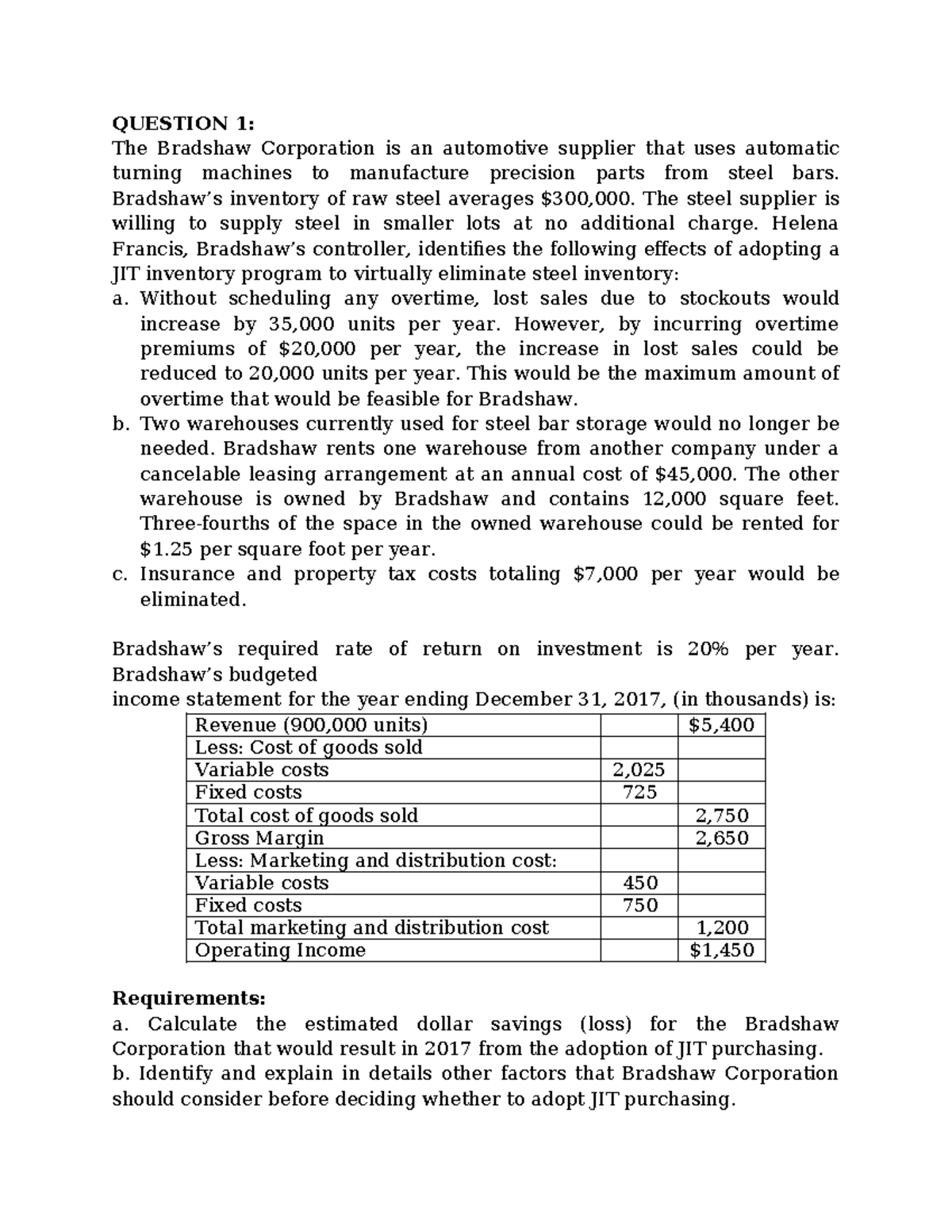 Assignment on Expenditure Cycle - Ch 15 - Fall 2023 - Studocu