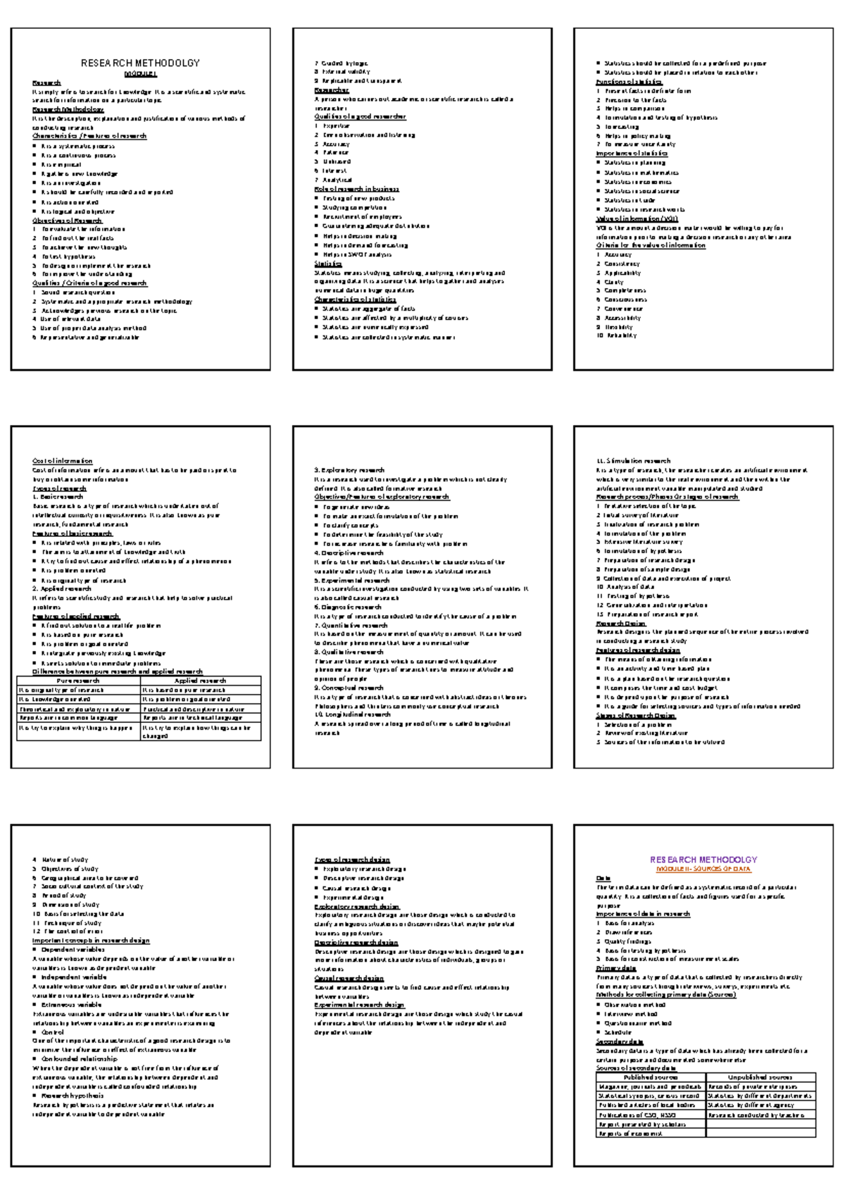 Research Methodology Bit - RESEARCH METHODOLGY MODULE I Research It ...
