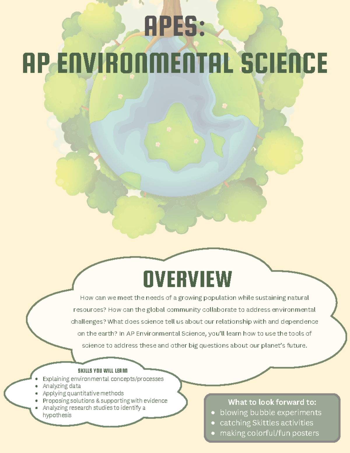 Is Ap Environmental Science Fun