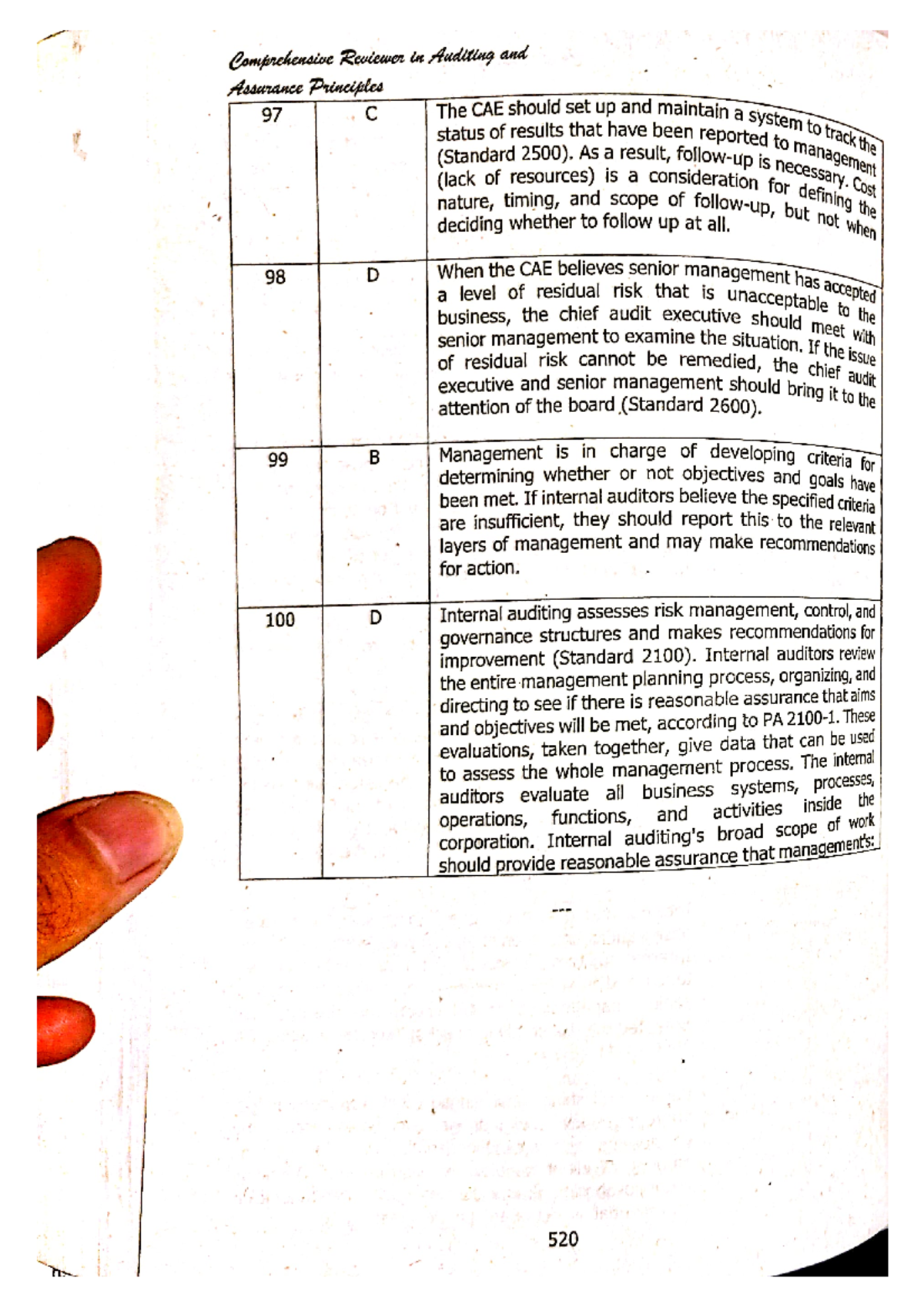Chapter 13: Transaction Cycles in Auditing Principles (AUD101) - Studocu