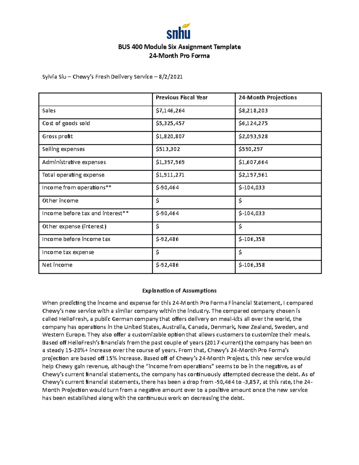 BUS 400 - Chewy's Pro Forma Financials - BUS 400 Module Six Assignment ...