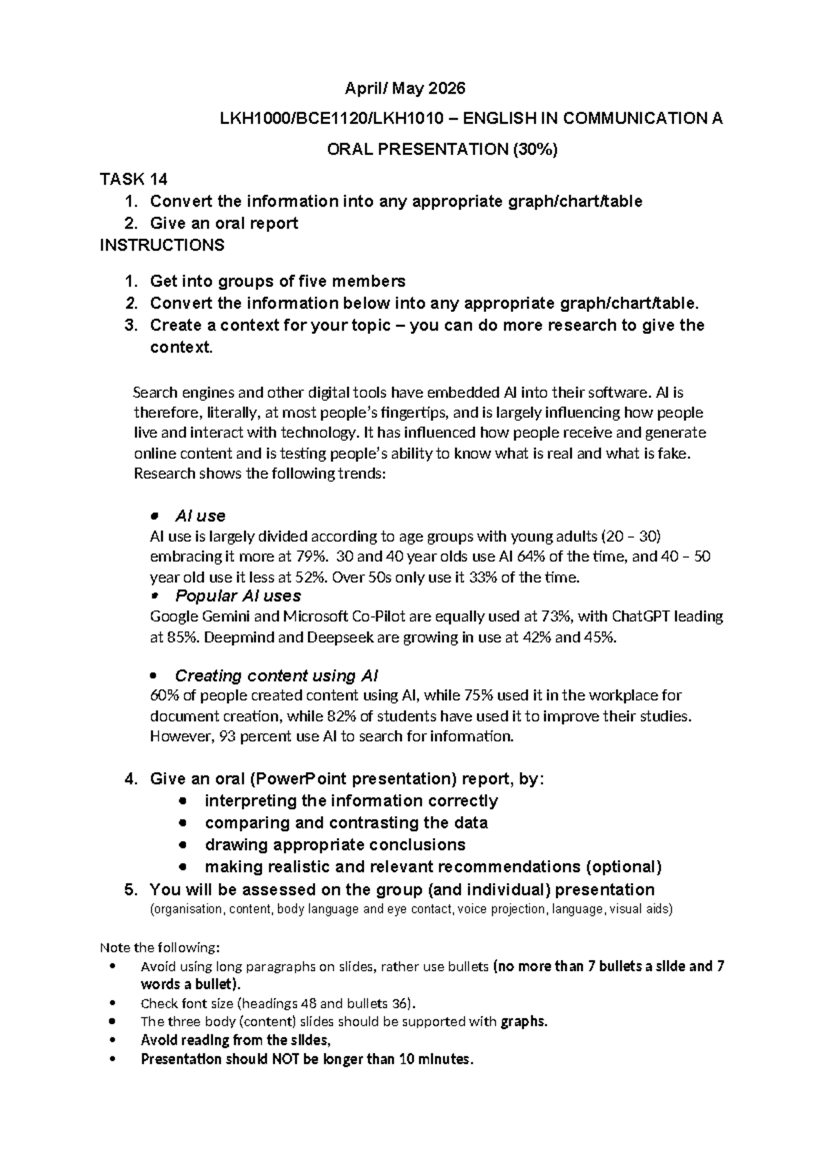 May 2026 ENGLISH IN COMMUNICATION A Oral Presentation Task 14: AI ...